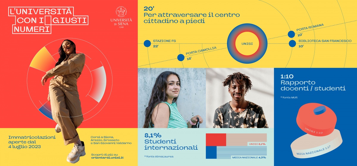 Università degli Studi di Siena